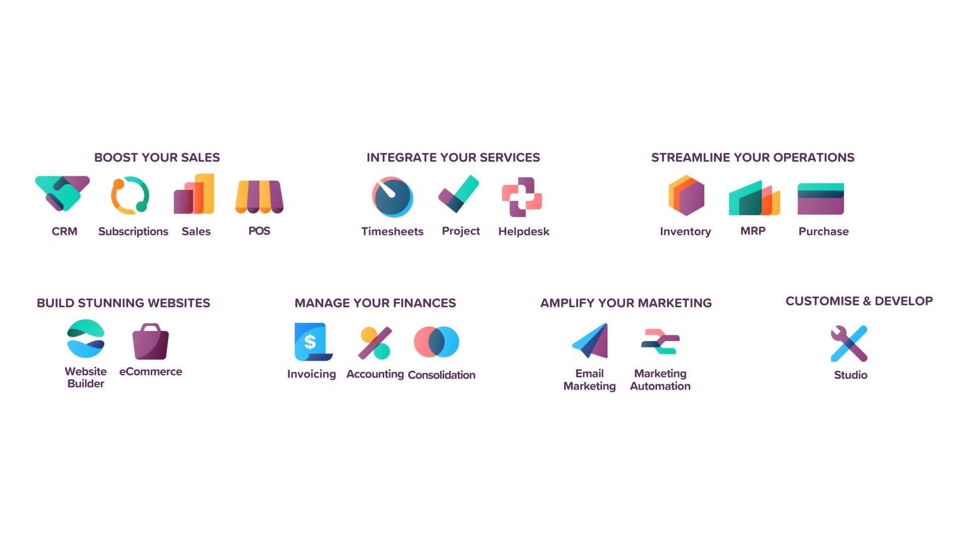 Odoo NZ | NZ's Leading Odoo Partner | Wedoo